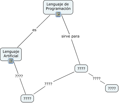 Lenguajes de Programacion
